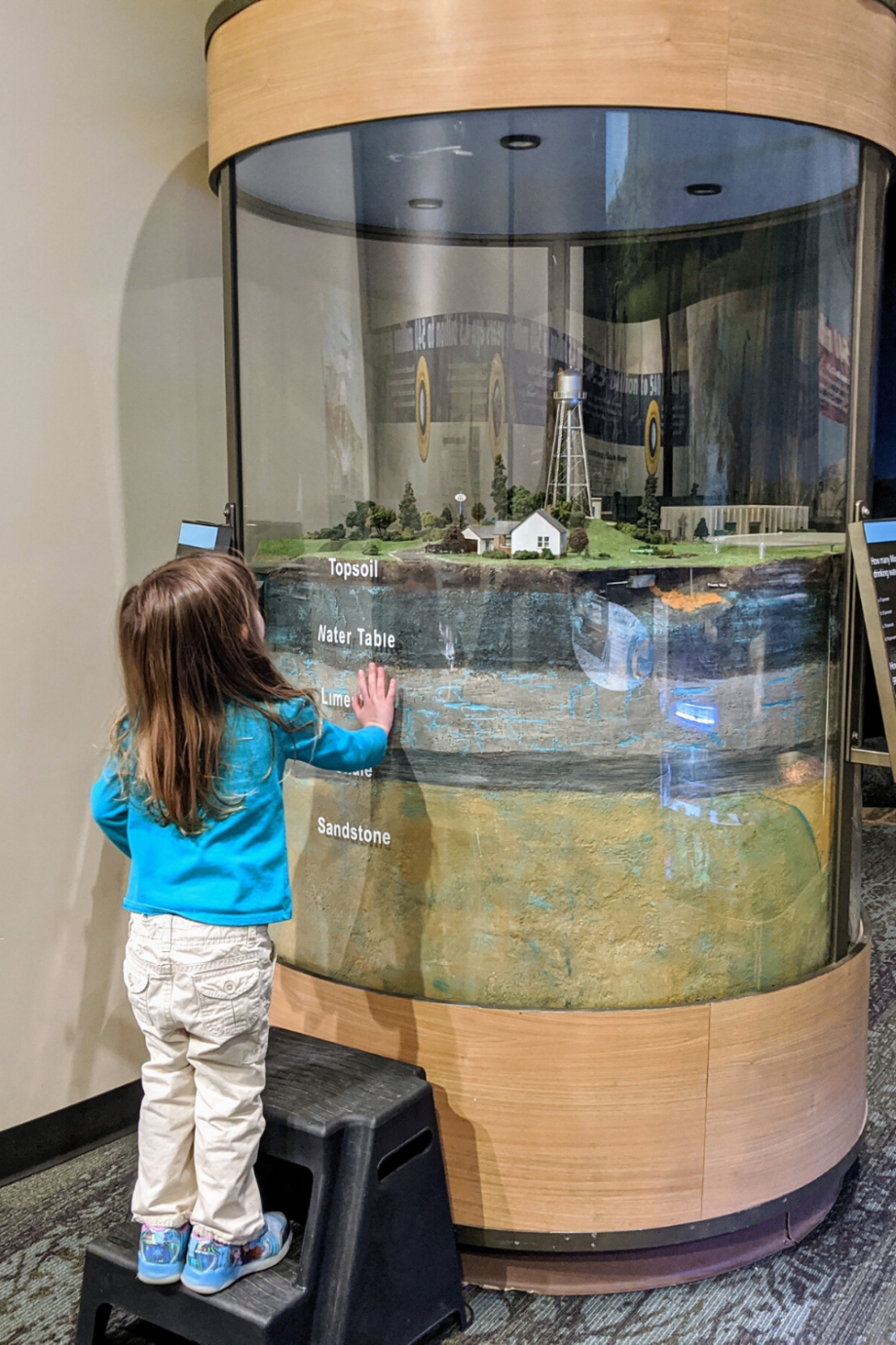 Fun Things To Do in Austin MN With Kids - the Writer Mom